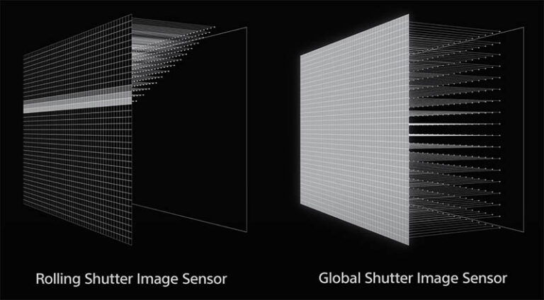 Sony A1 vs A9III - Key Spec & Feature Comparison - Alpha Shooters